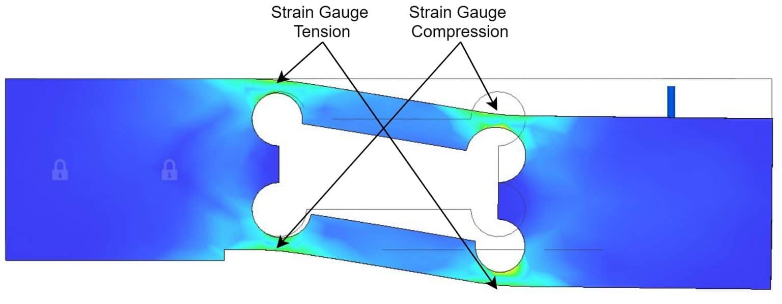 How Does a Load Cell Work? - ANYLOAD Weigh & Measure