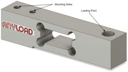 How Does a Load Cell Work? - ANYLOAD Weigh & Measure