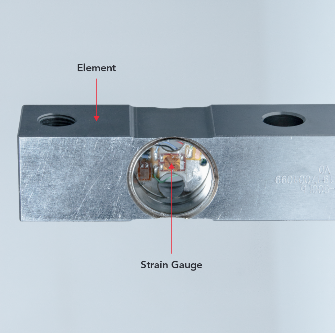 What is a load cell? - ANYLOAD Weigh & Measure