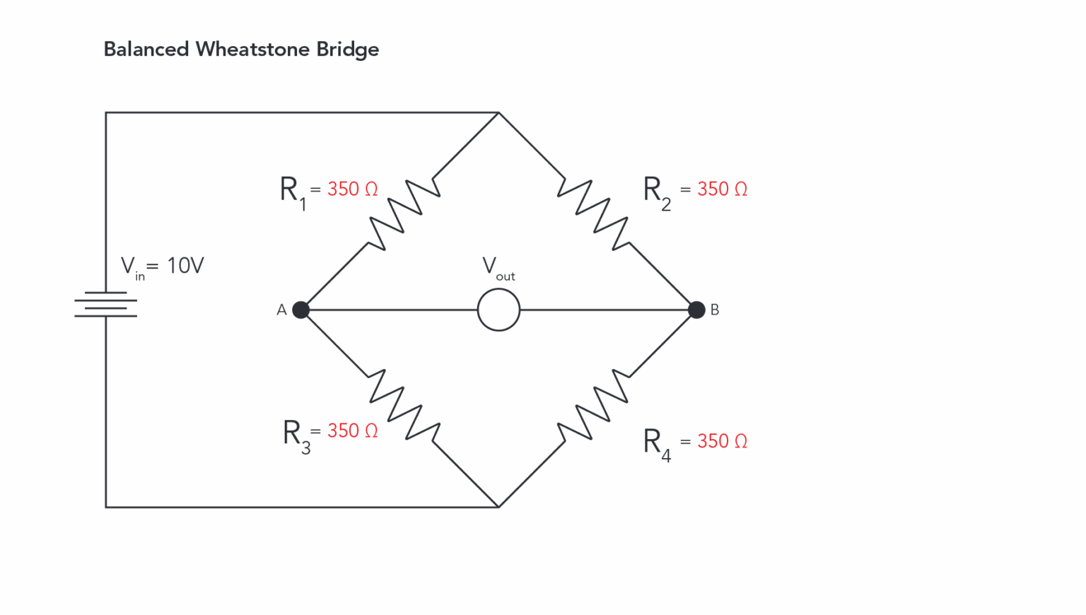 Wheatstone Bridge - ANYLOAD Weigh & Measure