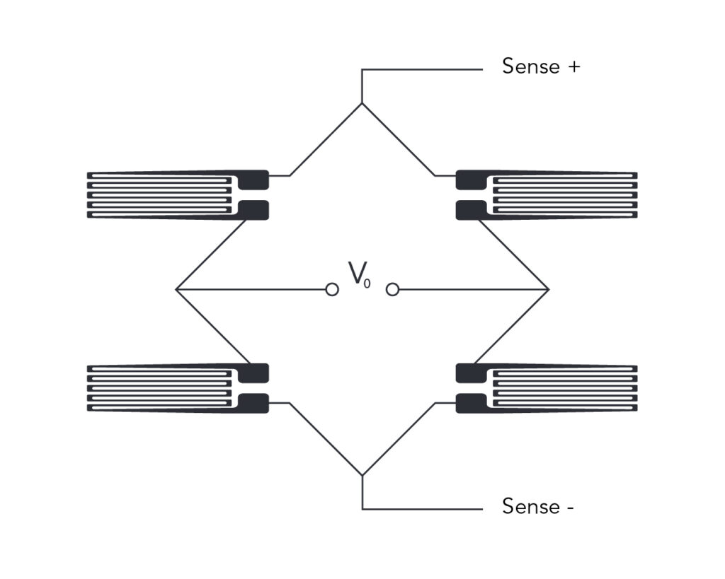 Load Cell Wiring Guide - ANYLOAD Weigh & Measure