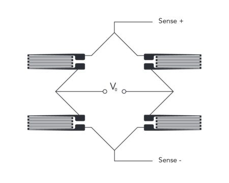 Load Cell Wiring Guide - ANYLOAD Weigh & Measure