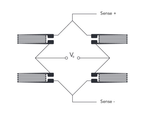 Load Cell Wiring Guide - ANYLOAD Weigh & Measure