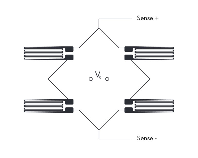 Load Cell Wiring Guide - ANYLOAD Weigh & Measure