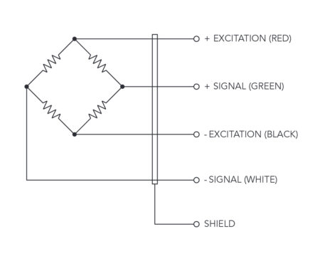 Load Cell Wiring Guide - ANYLOAD Weigh & Measure