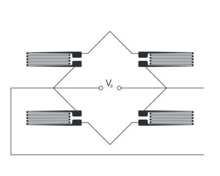 Load Cell Wiring Guide - ANYLOAD Weigh & Measure