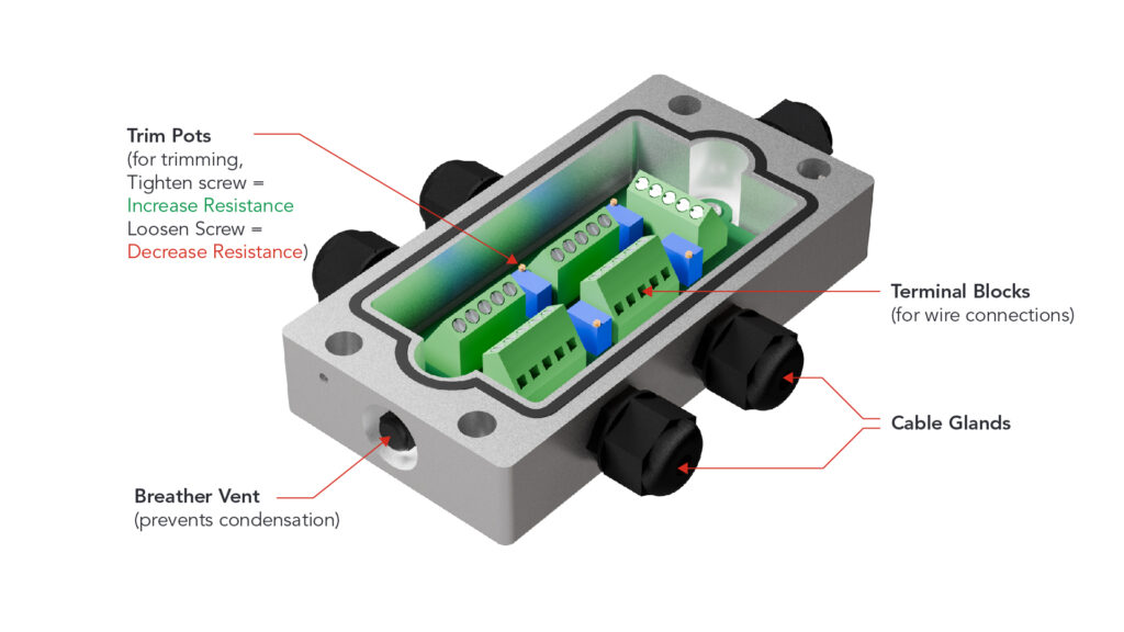 Junction Boxes - ANYLOAD Weigh & Measure