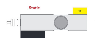 Load Cell Selection Guide - ANYLOAD Weigh & Measure