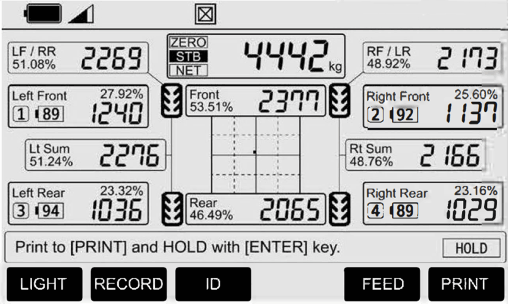 AN560 Axle Weighing Indicator - ANYLOAD Weigh & Measure